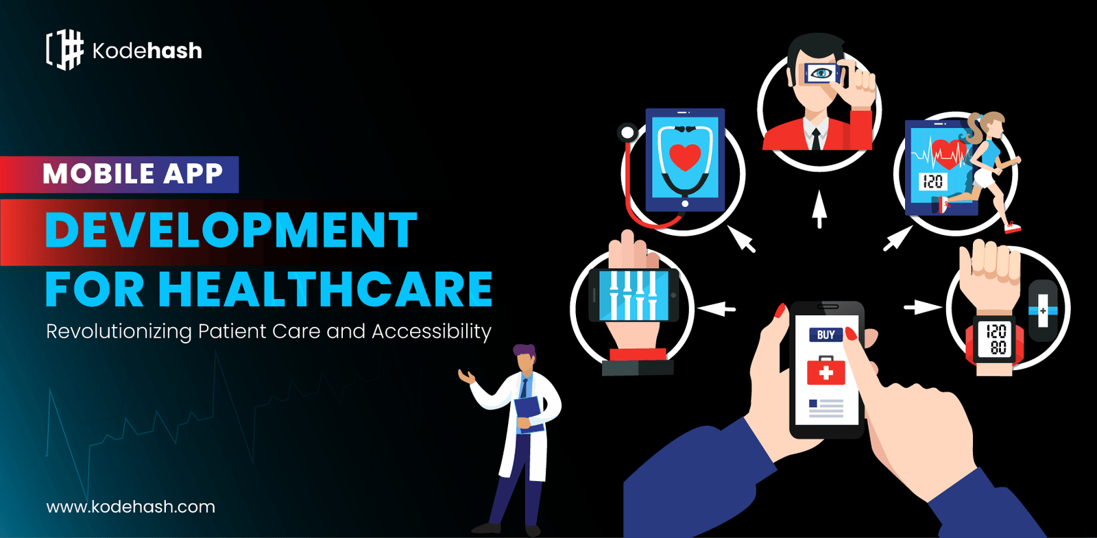 Healthcare App Development: A Boon in the Healthcare World
